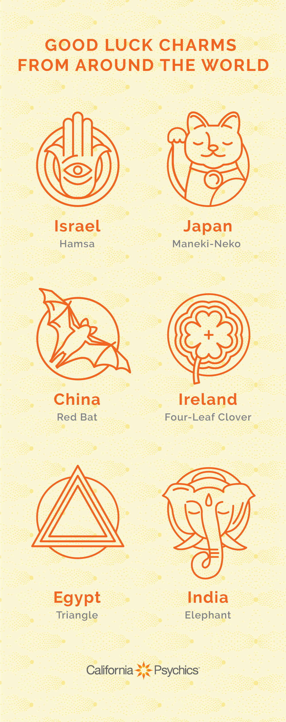 Are Good Luck Charms Real Most Powerful Good Luck Charms Around The