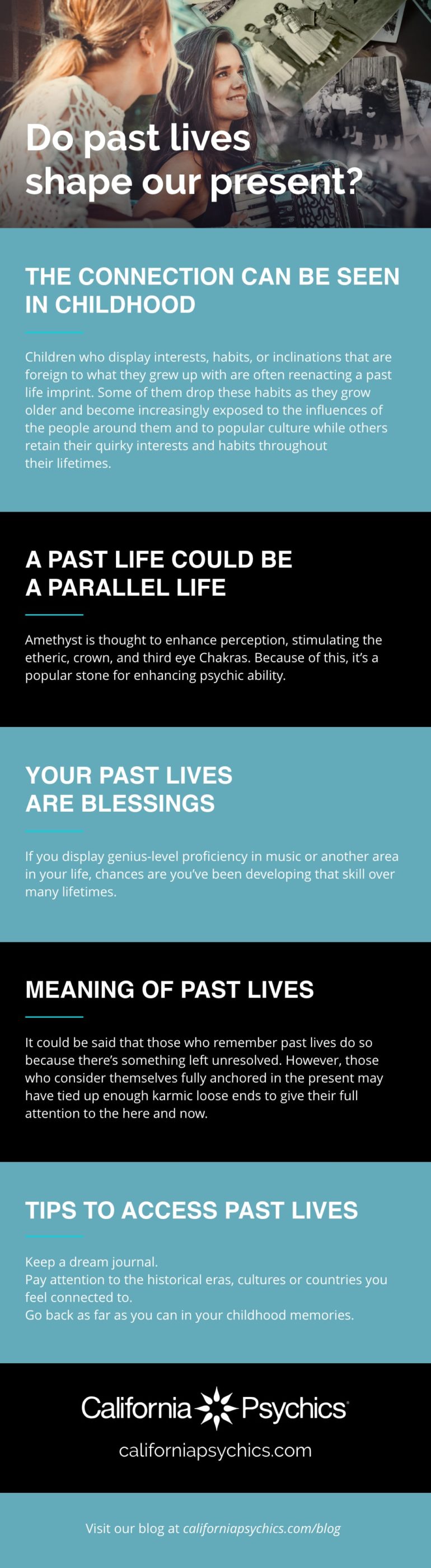 Past Life Astrology & Regression: How Your Former Lives Influence Your ...