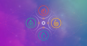 Balancing The Elements Of Your Birth Chart: What Are Your Elements ...