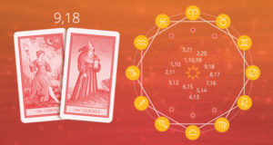 Tarot Birth Card Meaning: How to Find Your Tarot Birth Card ...