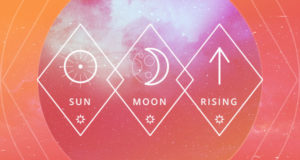 Understanding Your Big 3: What Does My Moon Sign and Rising Sign Mean ...
