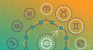 Zodiac Signs On The Cusp: What Does It Mean To Be Born On The Cusp? | California Psychics