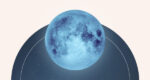 What Is the Full Cold Moon? - Cold Moon Spiritual Meaning | California ...